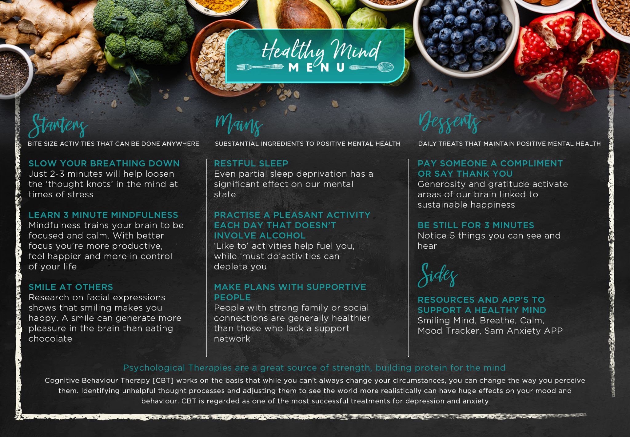 Healthy Mind Menu | Healthy Mind Menu